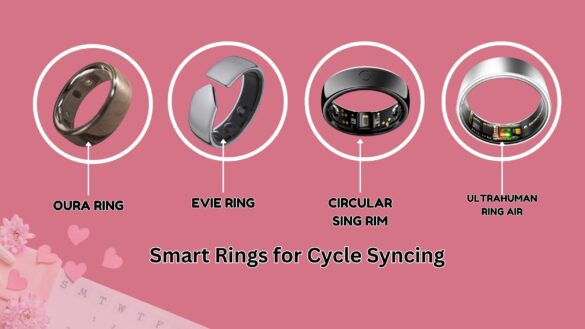 Best Smart Rings for Cycle Syncing [2025 Comparison] - Cycle Syncing